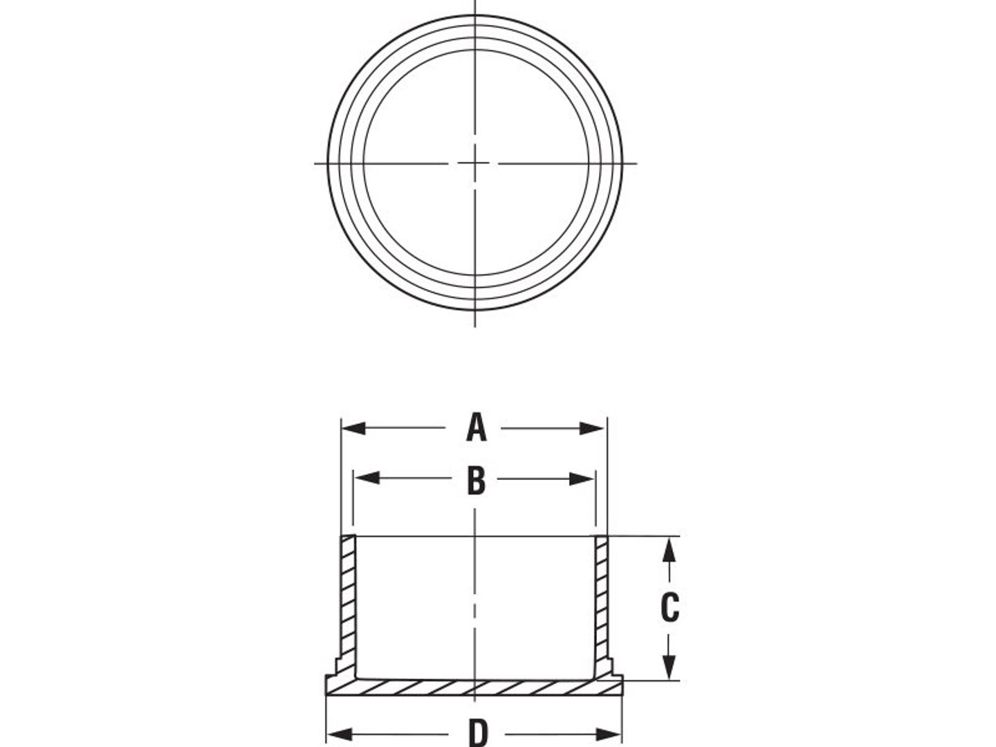 Utility Plugs | E Series | Caplugs
